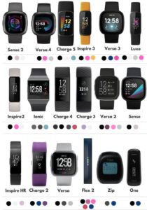Best Fitbit Comparison Chart |Compare Fitbit models in 2025 - USA ...
